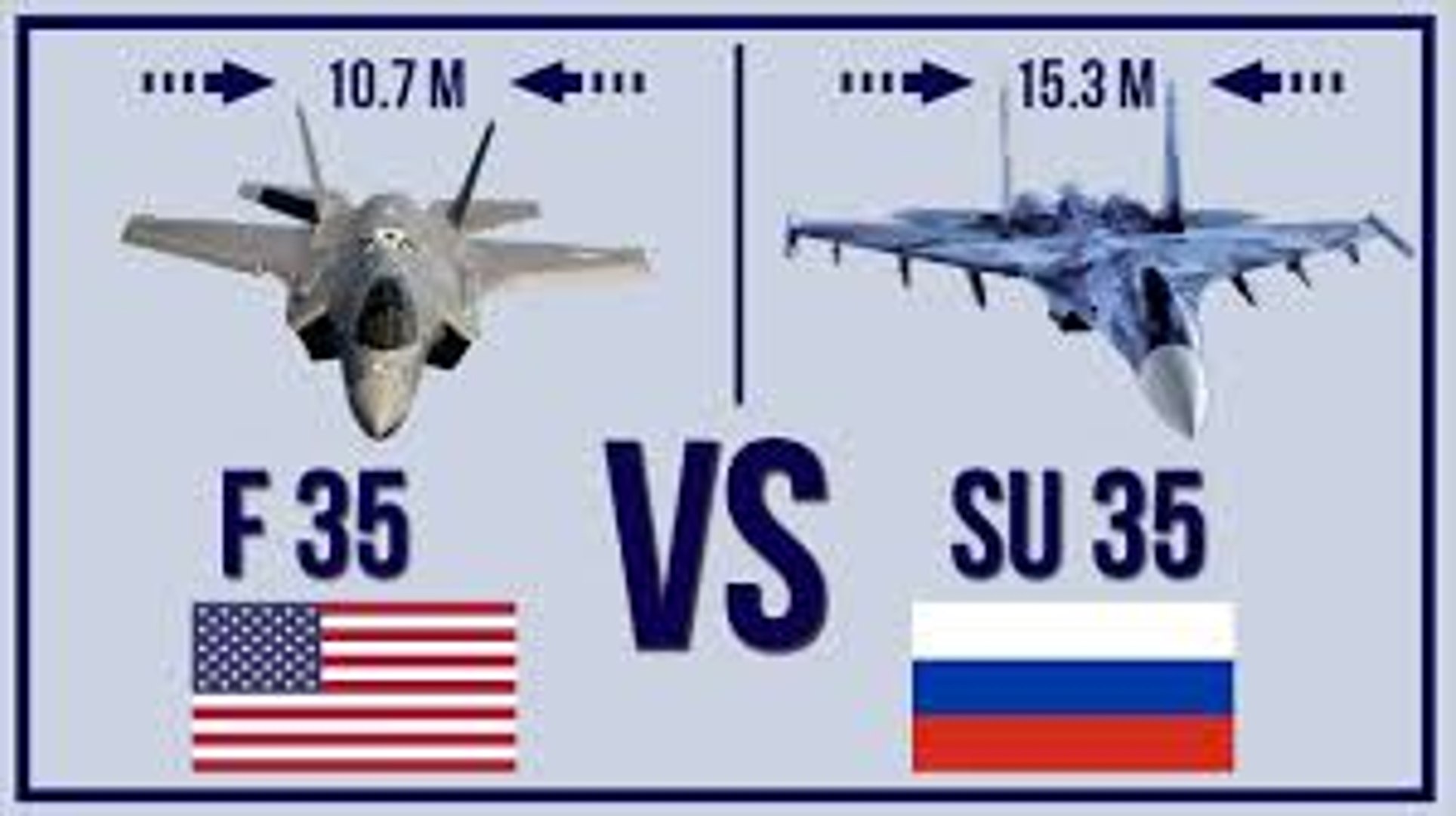 מומחי צבא מצריים: מטוס הסוחוי 35 הרוסי עולה בהרבה על האף-35 האמריקאי - Nziv.net