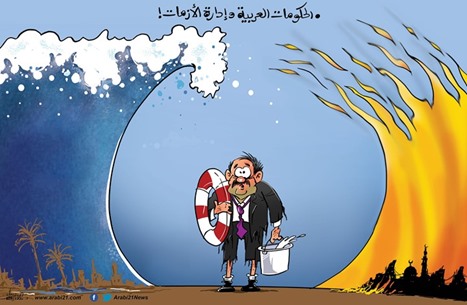 המשטרים הערביים וניהול משברים - Nziv.net