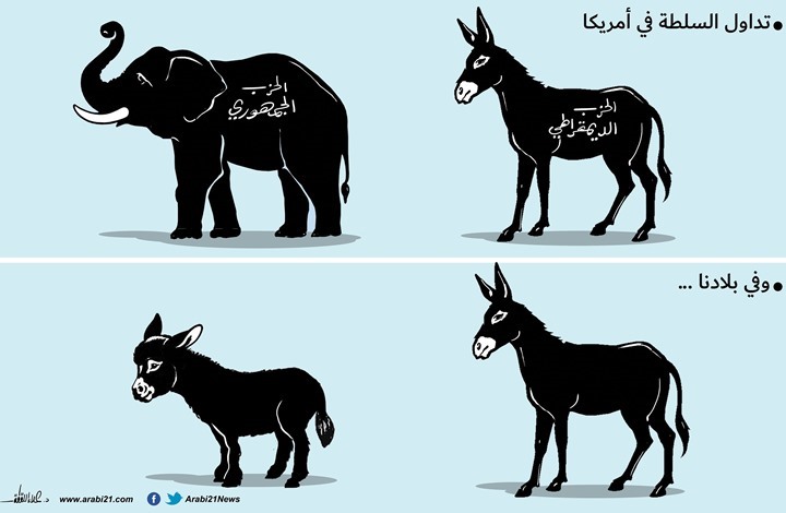 הרצף השלטוני: המודל האמריקאי מול המודל בכמה מדינות ערב - Nziv.net