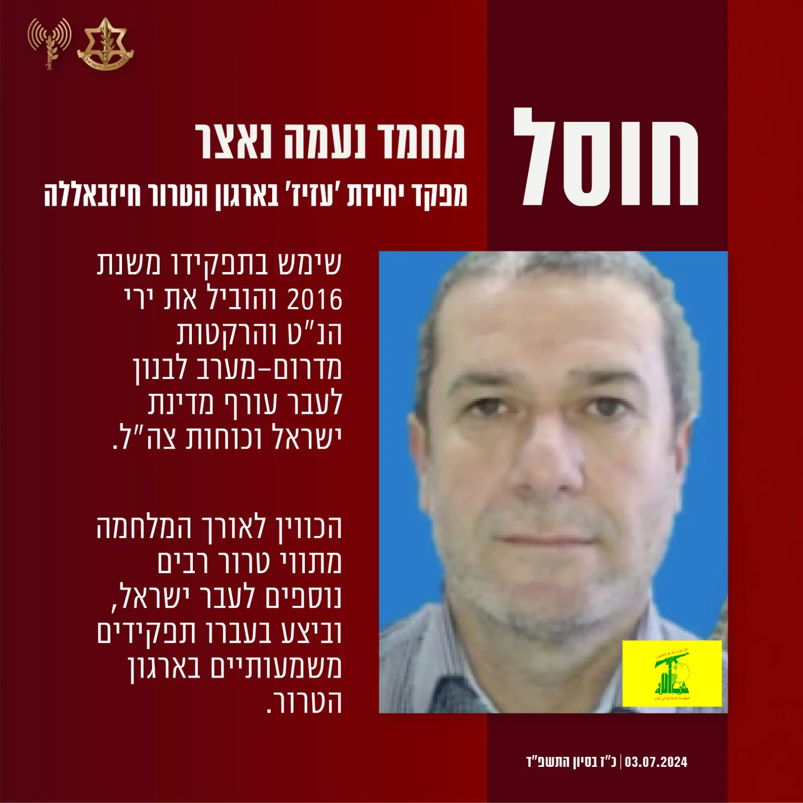 עוד מפקד בכיר בשורות הכוח הלוחם של חיזבאללה חוסל היום - Nziv.net